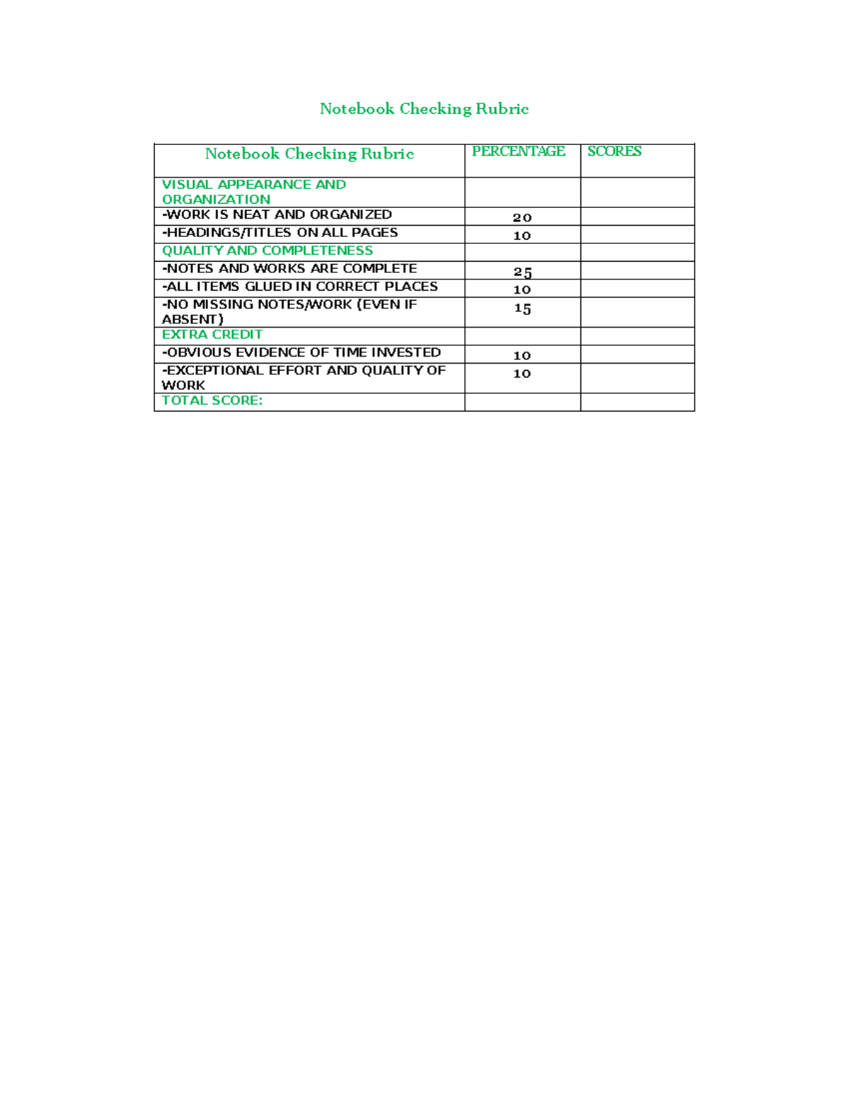 Notebook-Checking-Rubric - Bible Theology - Notebook Checking Rubric ...