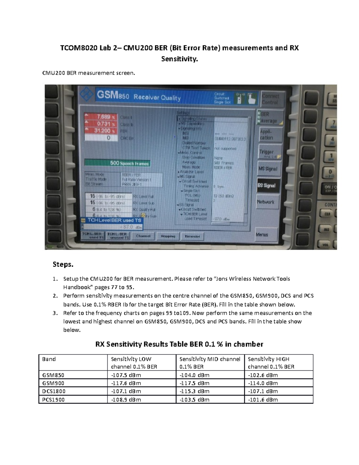 Lab 2 CMU200 BER measurements and RX sensitivity - EECE74110 ...