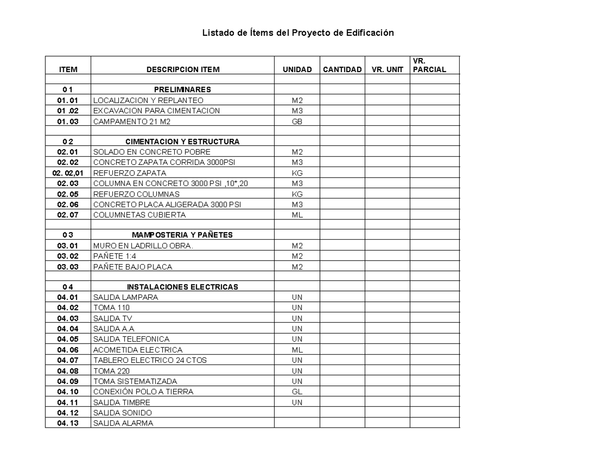 260814292 Listado de Items Del Proyecto de Edificacion - Listado de ...