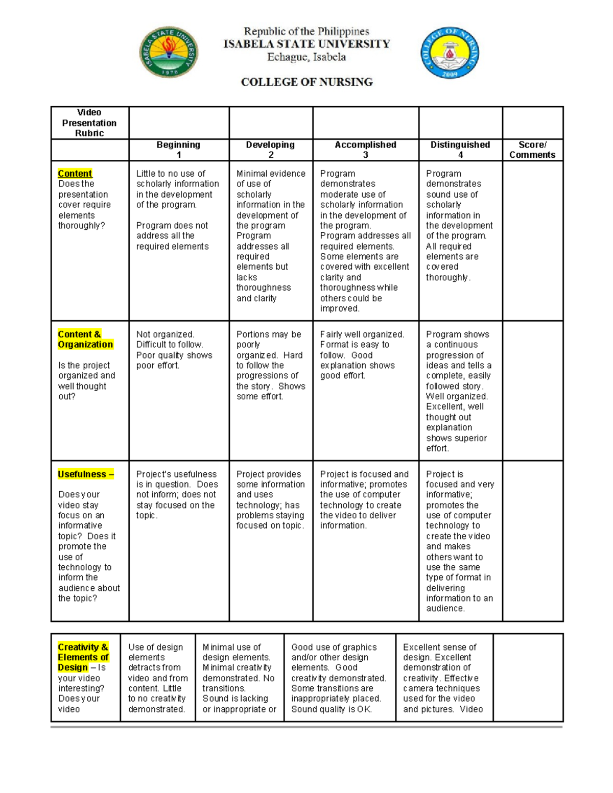 Video Presentation Rubric - Video Presentation Rubric Beginning 1 ...
