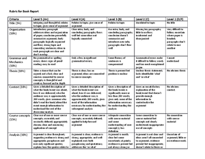 227 Rubric for Book - Rubric for Book Report Criteria Level 5 (A+ ...