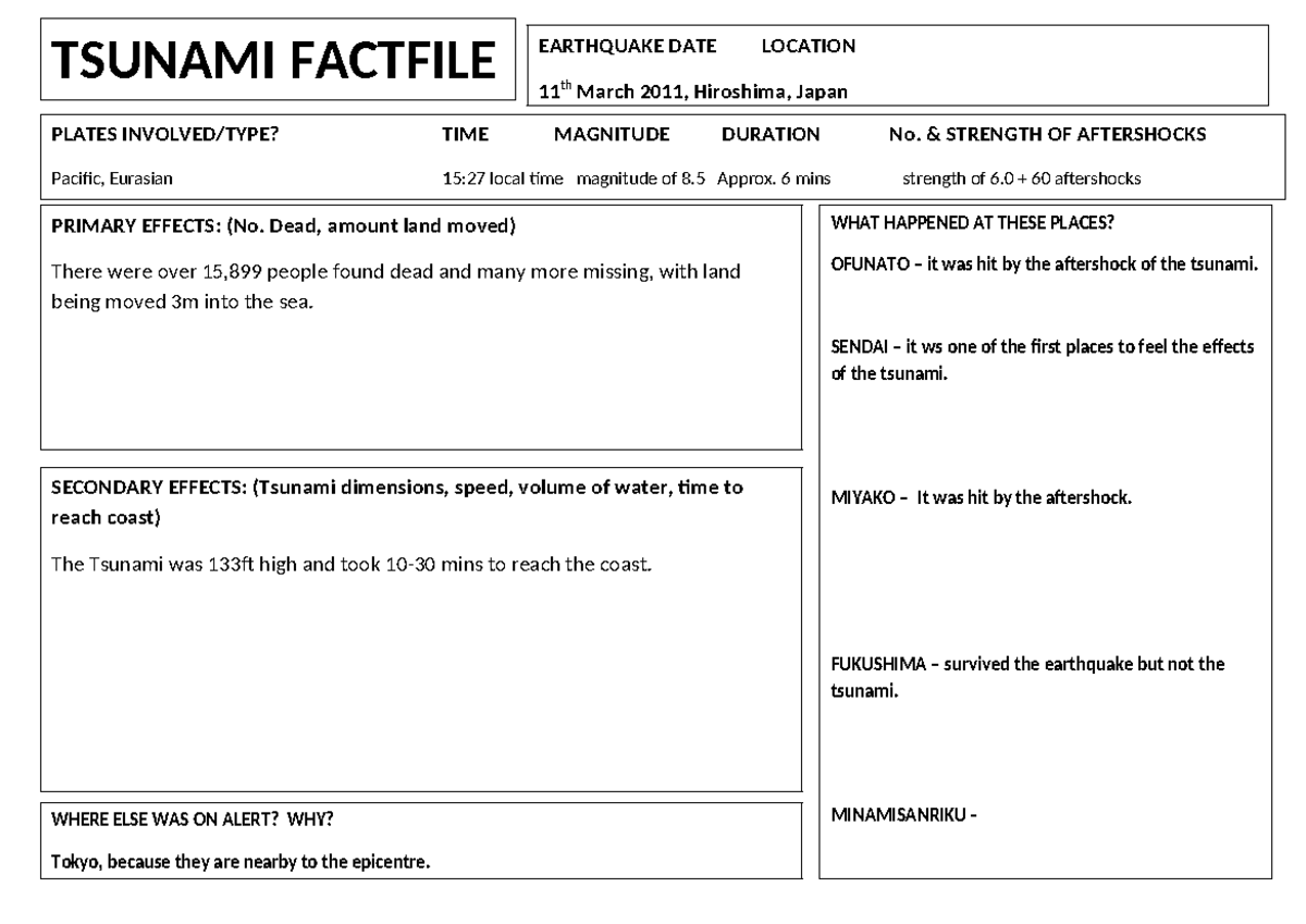 14 Tsunami Factfile - 123456 - TSUNAMI FACTFILE PLATES INVOLVED/TYPE ...