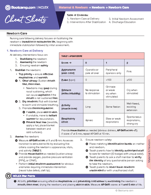 Eating Disorders Cheat Sheet - Table of Contents: Anorexia vs. Bulimia ...