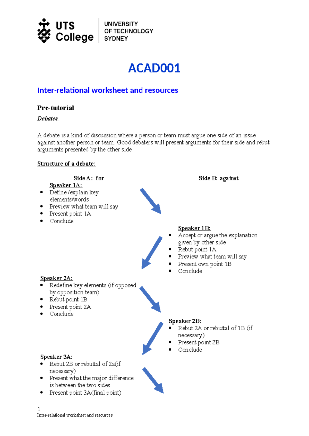 ACAD001.Interrelational worksheets and resources V2 - ACAD Inter ...
