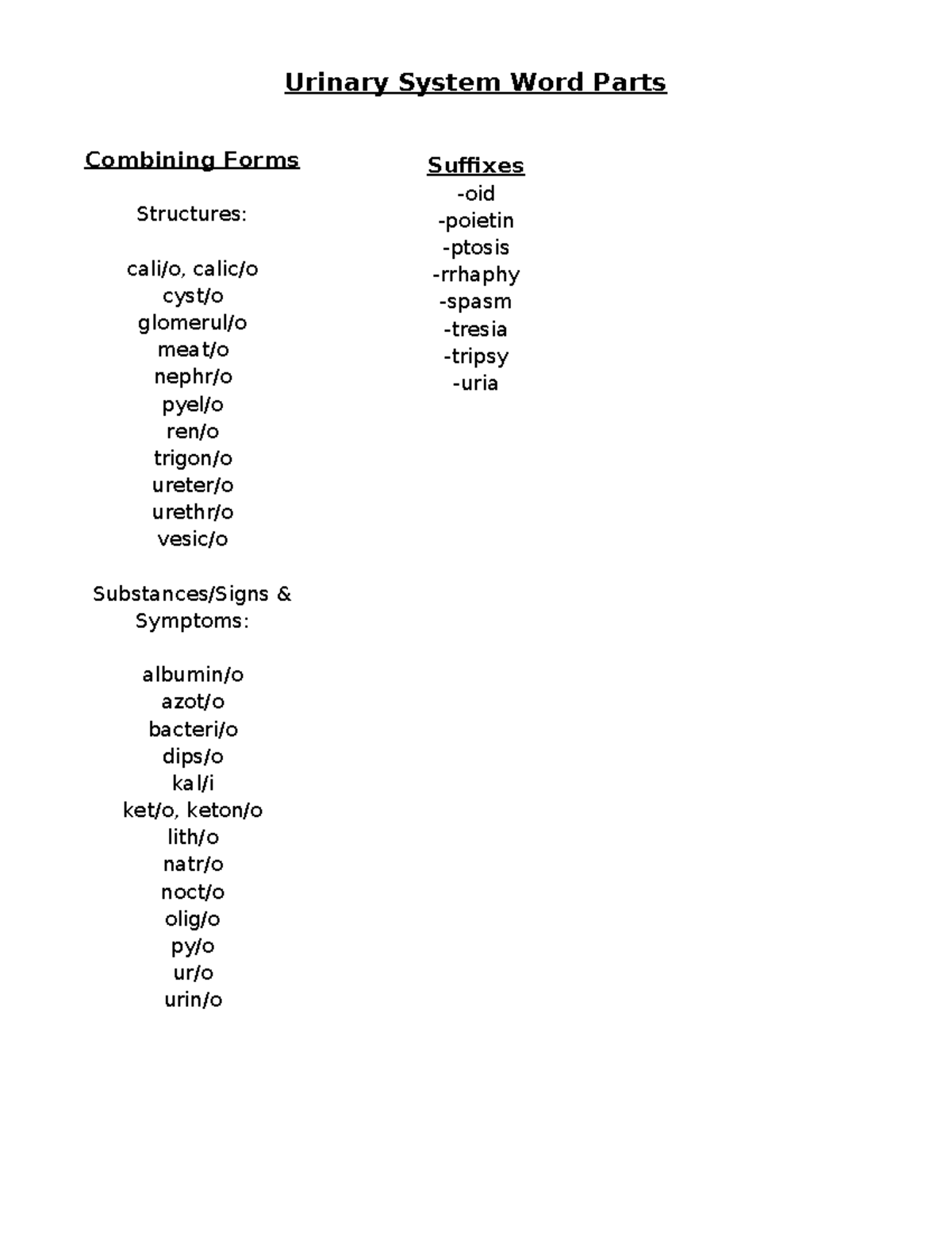 Urinary System Word Parts - Urinary System Word Parts Combining Forms ...