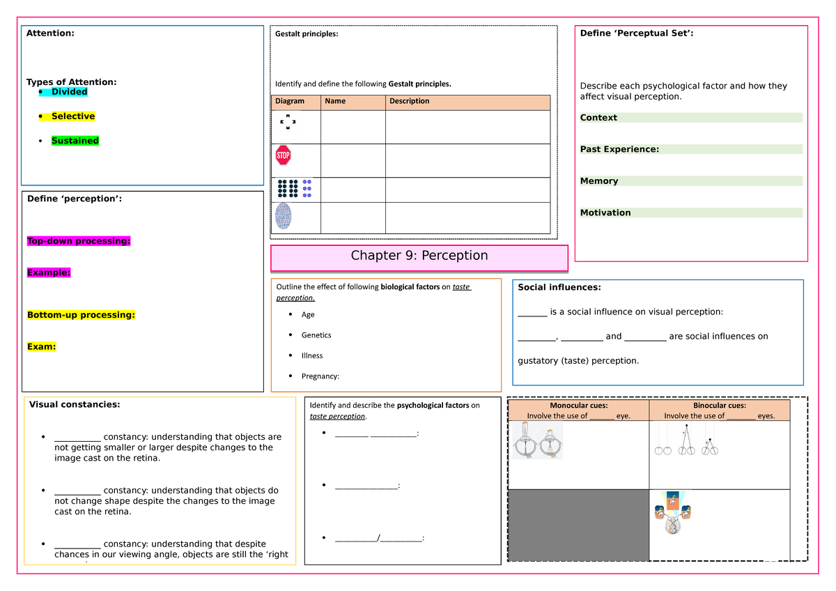 U2 AOS 2 Poster - Chapter 9 - Attention: Types of Attention: Divided ...