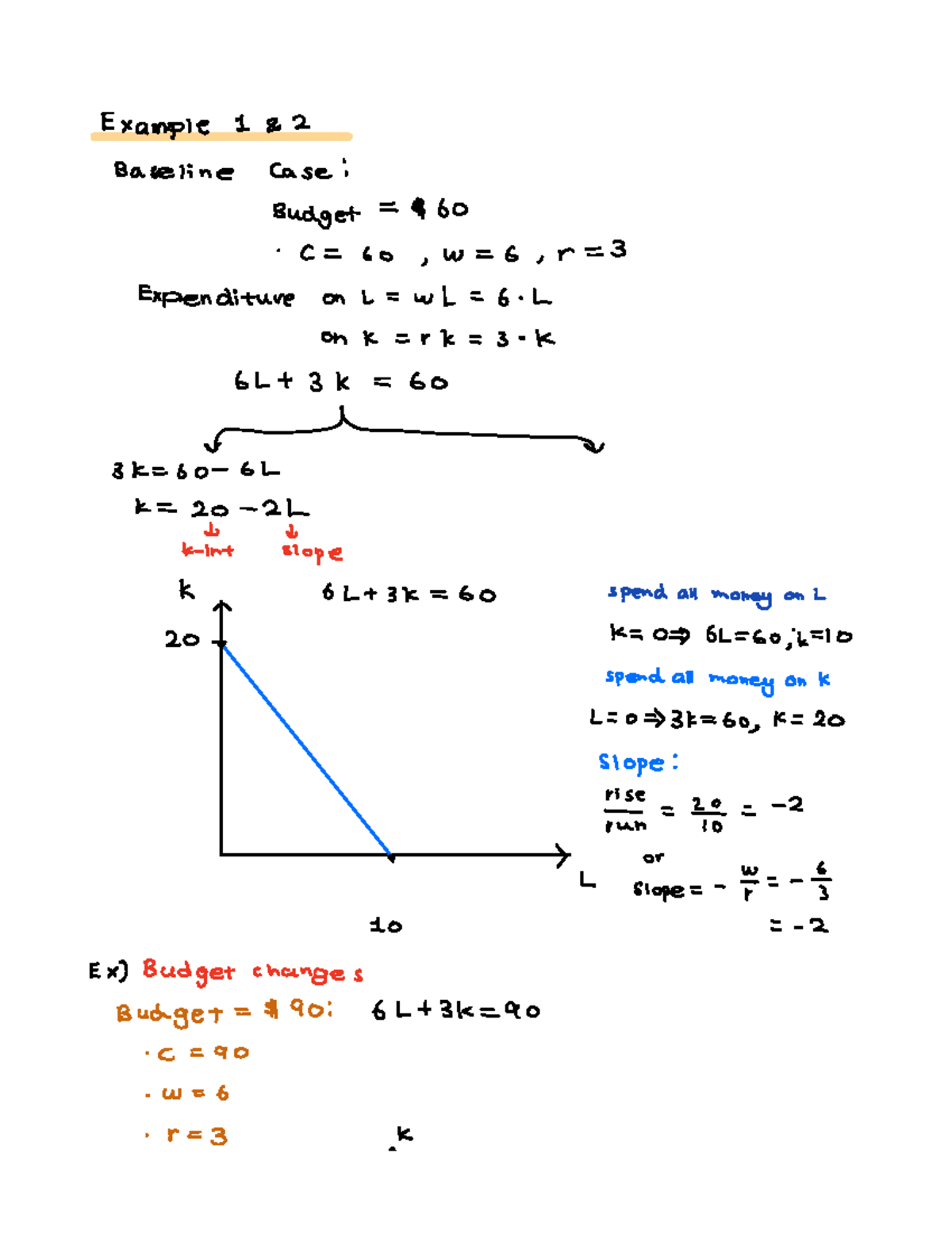 Econ 315 Farka Lecture 8 Isocost Examples - Example 1 2 Baseline case ...