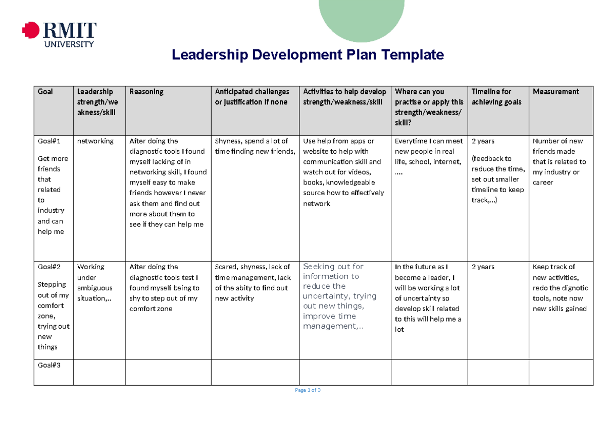 A3 Leadership Development Plan Template-1 - Leadership Development Plan ...