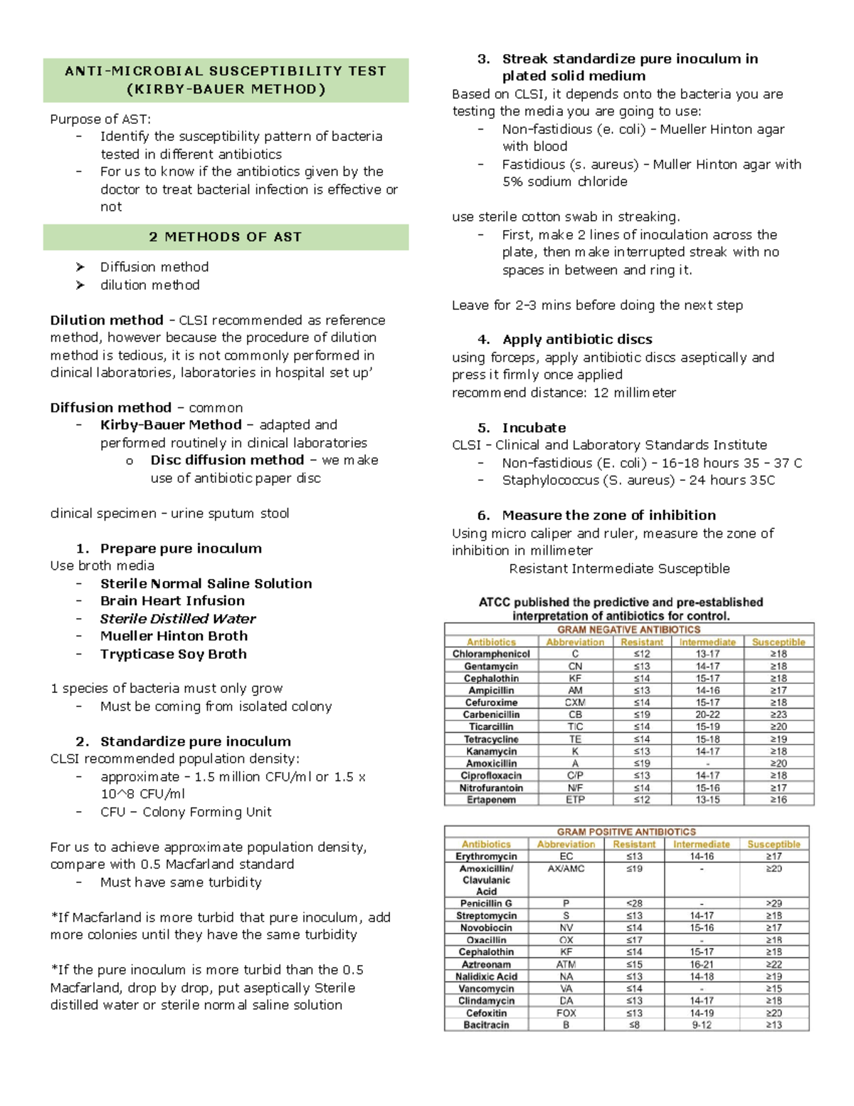 LAB-11-AST - lab week 11 - ANTI - MICROBIAL SUSCEPTIBILITY TEST (KIRBY ...
