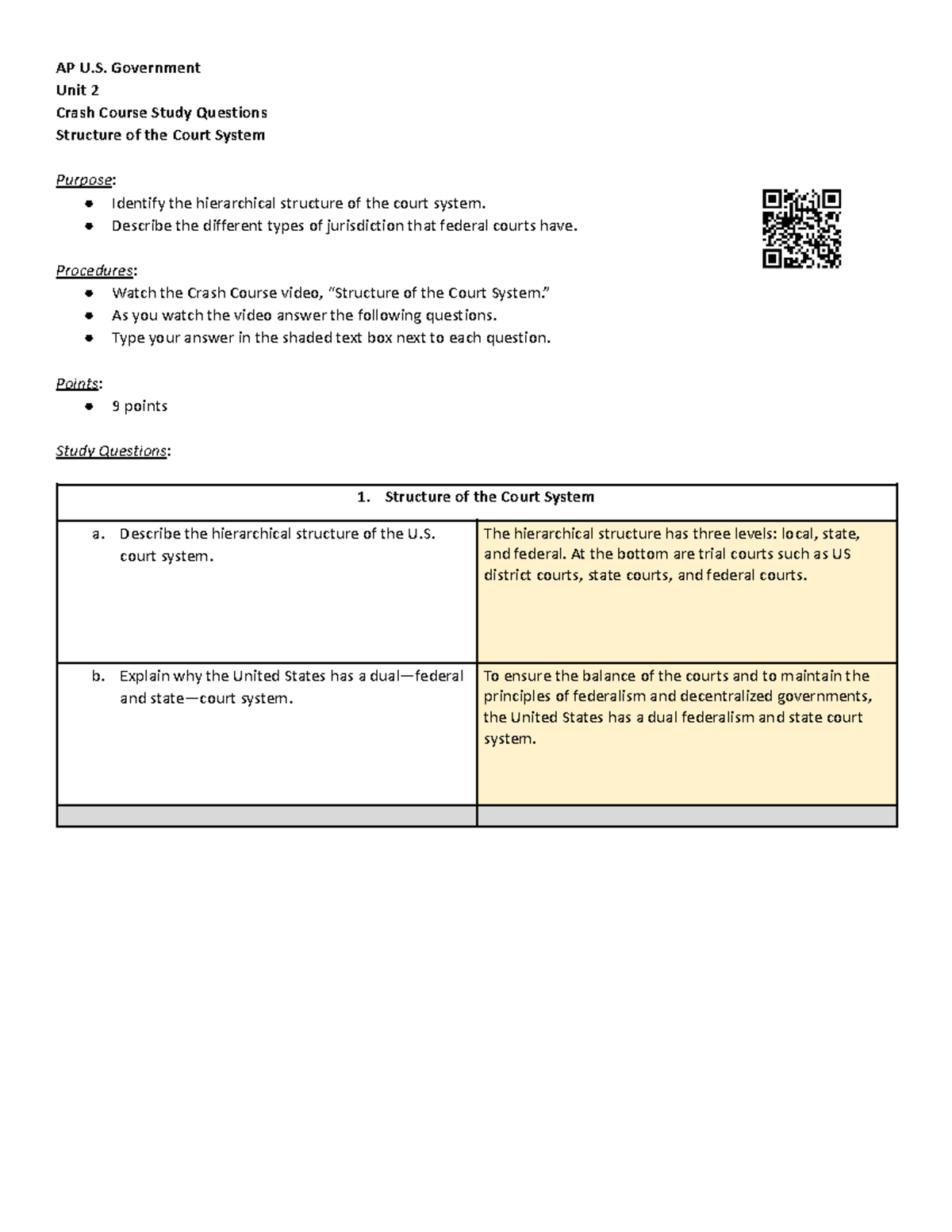 AP Gov Crash Course Study Questions Structure of the Court System 2023 ...