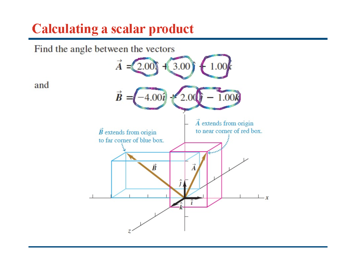 Vectors PART 4 - It will helps you a lot - Calculating a scalar product ...