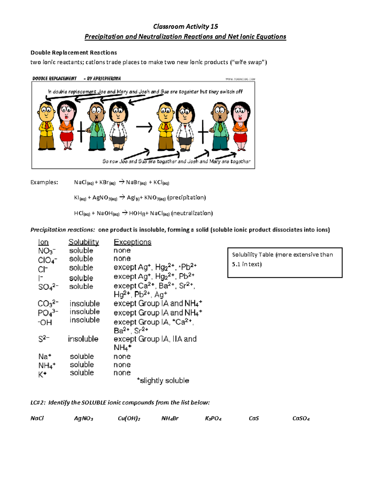 Activity 15Ch5b - Pre-exam practice problems - Classroom Activity 15 ...
