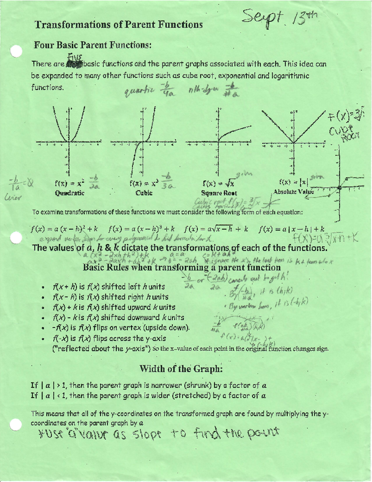 HS Alg a - HS Alg a - MATH 161 - Studocu
