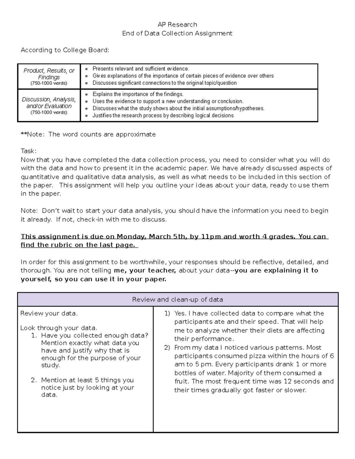 AP Research HW - End of data collection assignment - AP Research End of ...