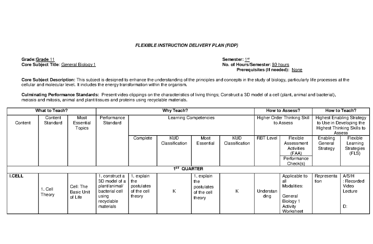 FIDP-GEN.BIO 1 - FIDP - FLEXIBLE INSTRUCTION DELIVERY PLAN (FIDP) Grade ...