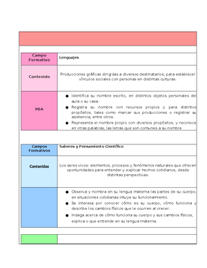 Proyecto 1 Octubre. Lenguajes - NOMBRE DELA ESCUELA: Benito Juárez ...