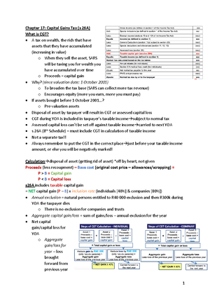 Normal Income tax Basic Framework - Normal Income tax – Basic Framework ...