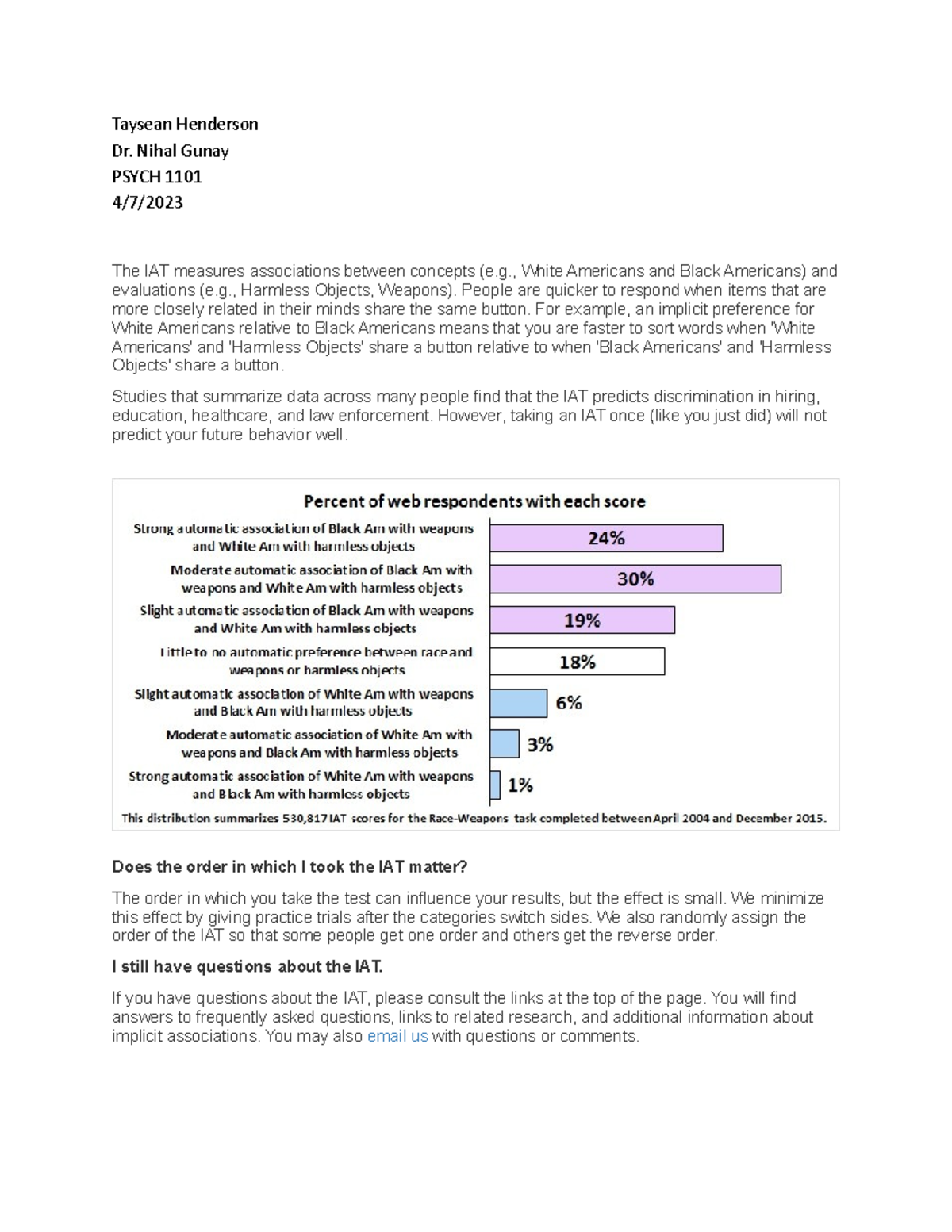 Lesson 8 IAT Results Submission - Taysean Henderson - Taysean Henderson ...