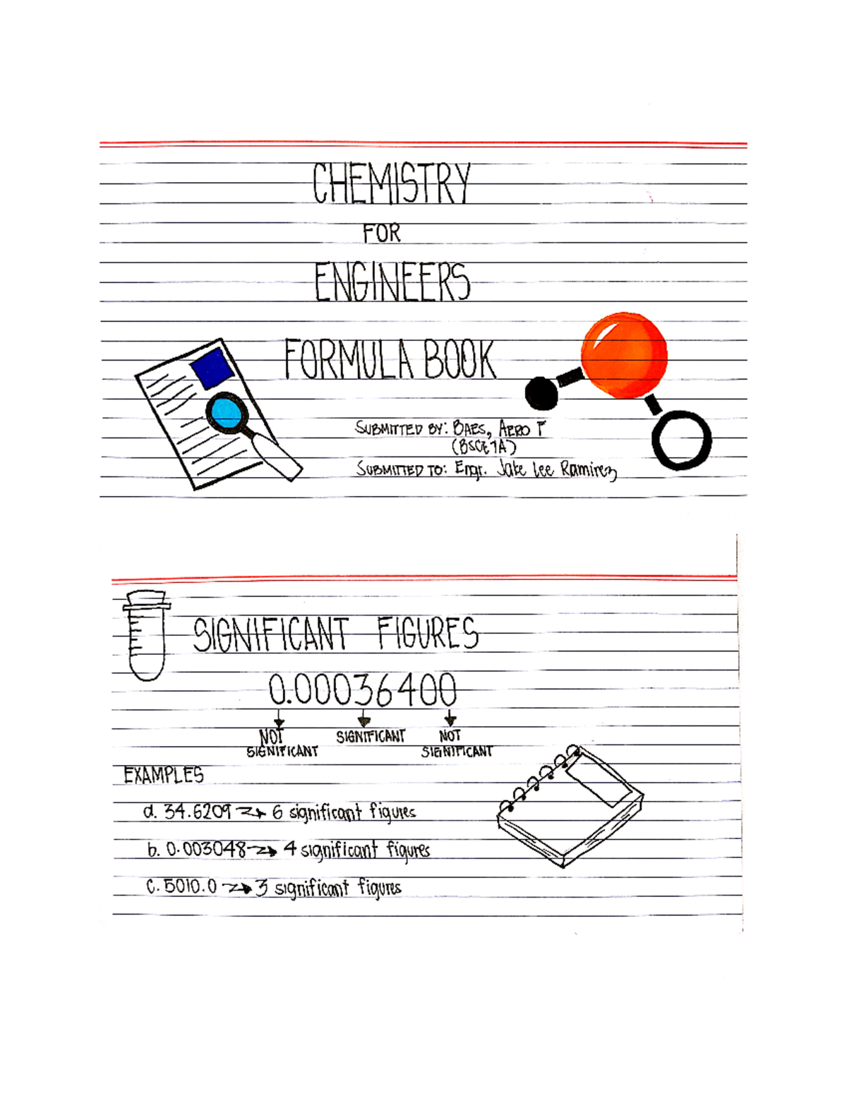 Formula BOOK Chemistry - BS Civil Engineering - OMSC - Studocu
