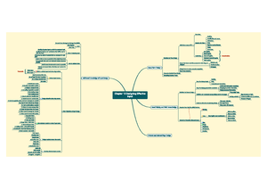 Chapter 15 Designing Accurate Data Entry Procedures - System Design ...