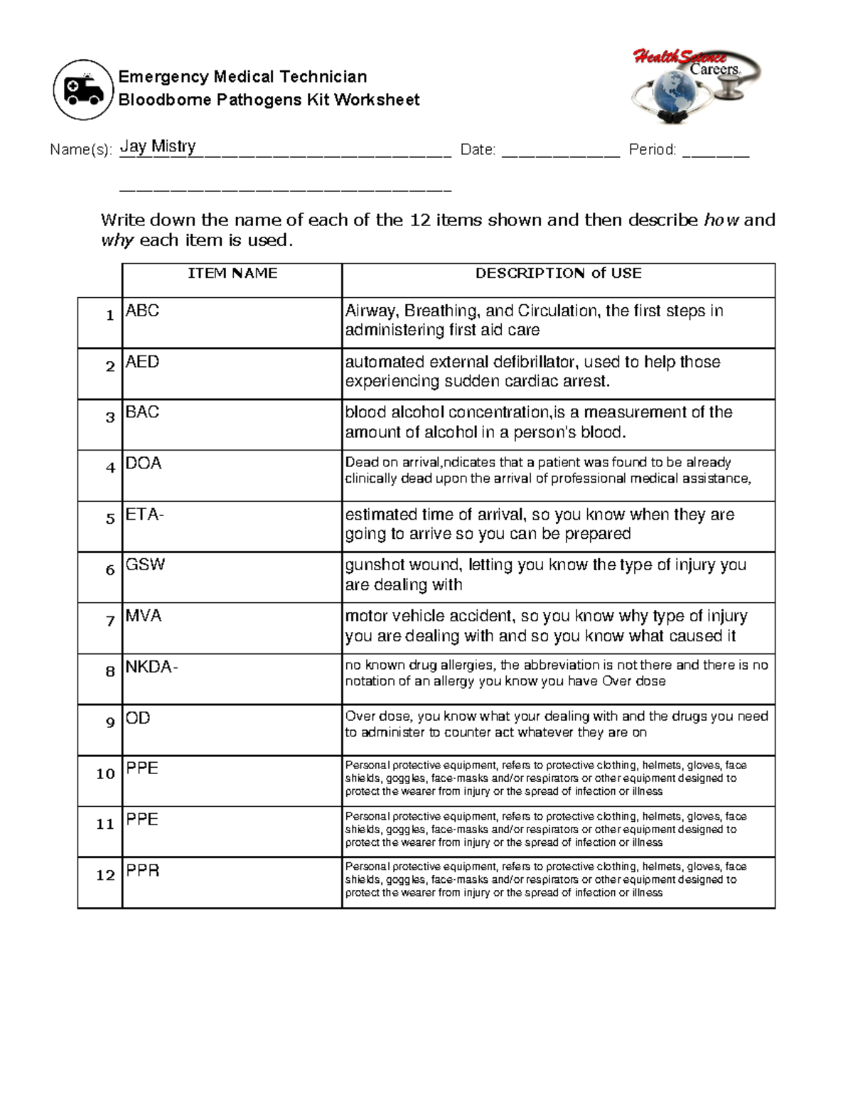 D4 Bloodborne Pathogens Kit Worksheet - ENGL 3313 - Name(s