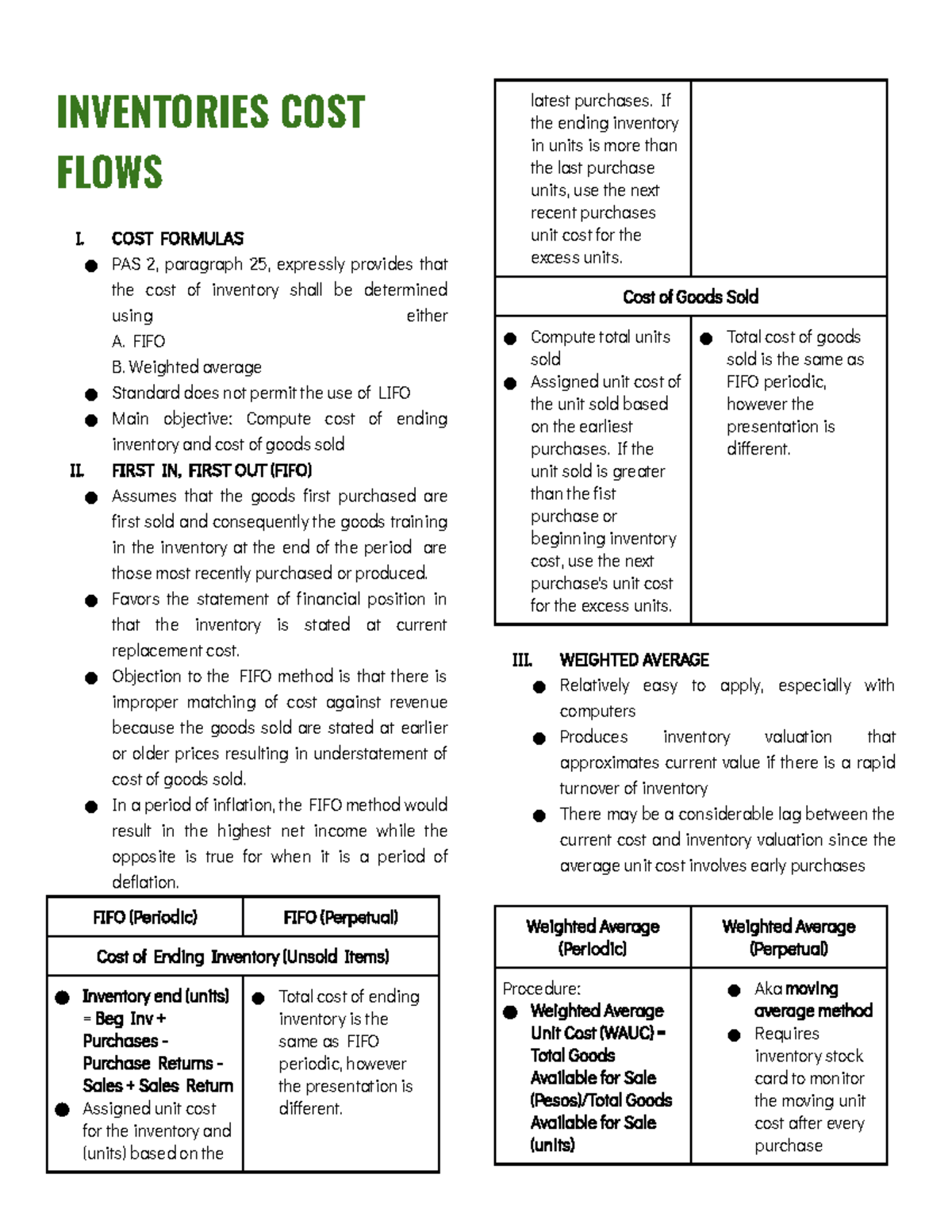 Inventory cost flows - INVENTORIES COST FLOWS I. COST FORMULAS PAS 2 ...