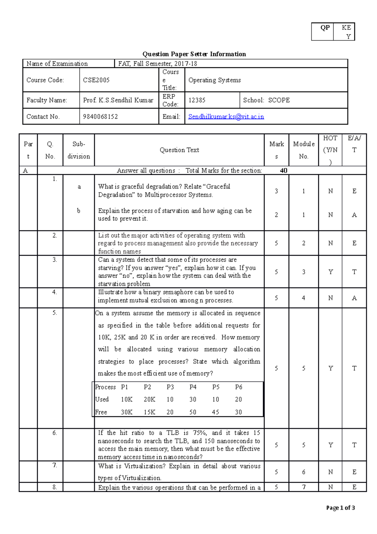 Operating System FAT QP - QP KE Y Question Paper Setter Information ...