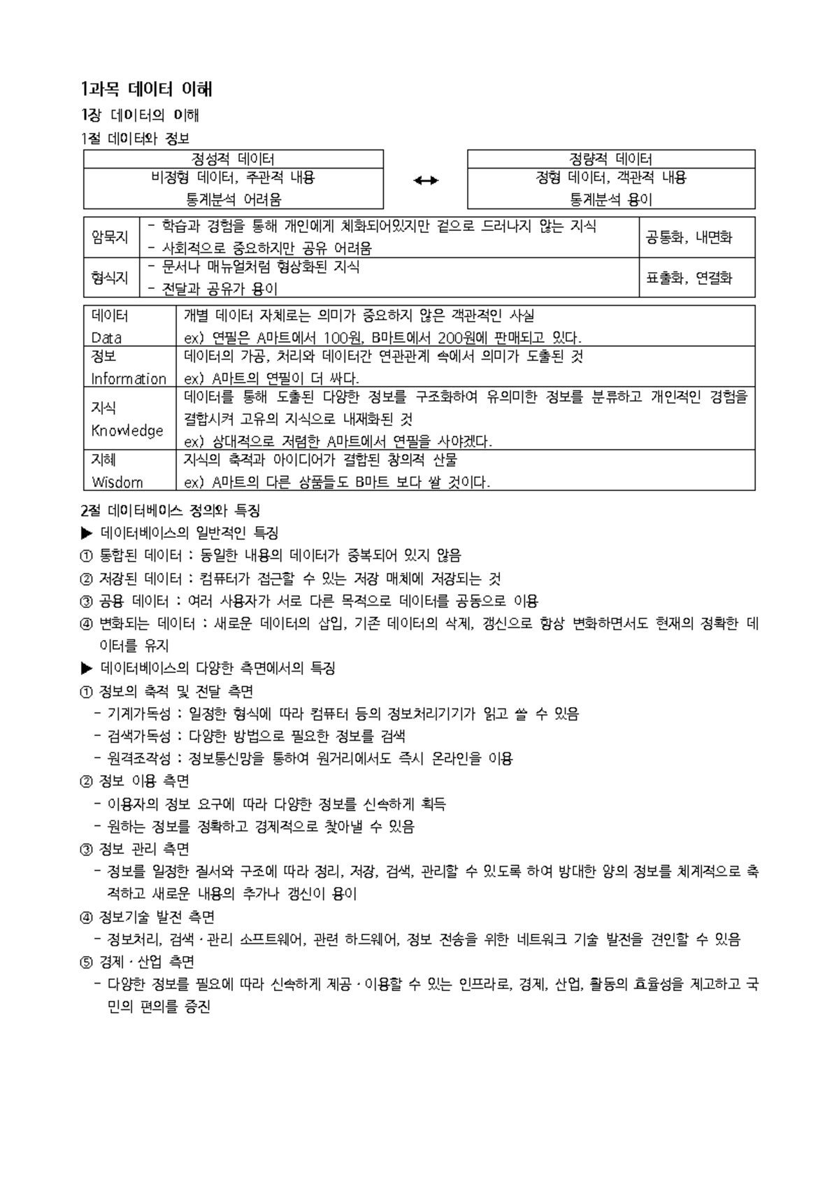 Ads P Adsp 1 과목 데이터 이해 1 장 데이터의 이해 1 절 데이터와 정보 정성적 데이터 ↔ 정량적 데이터