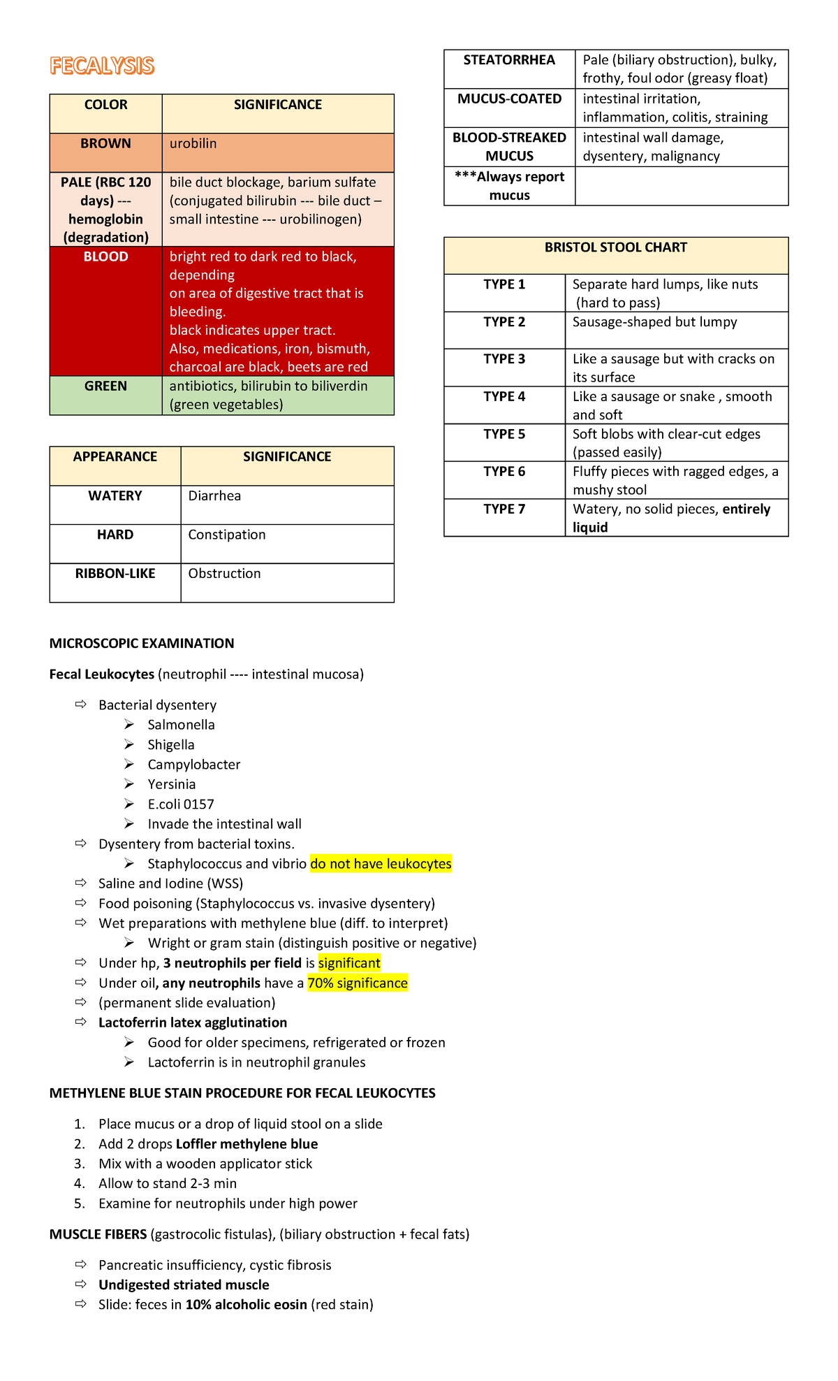 MLSP Fecalysis WEEK 9 - none - COLOR SIGNIFICANCE BROWN urobilin PALE ...