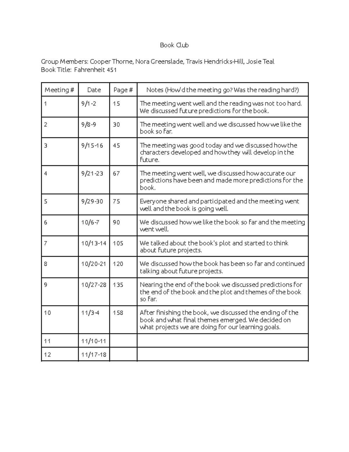 Fahrenheit 451 Book Club - Book Club Group Members: Cooper Thorne, Nora ...