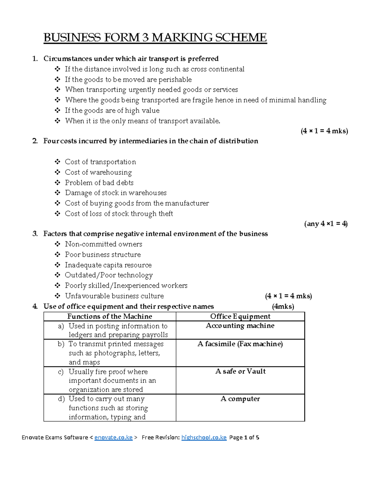 565 Business Form 3 End Term 1 Marking Scheme - BUSINESS FORM 3 MARKING ...