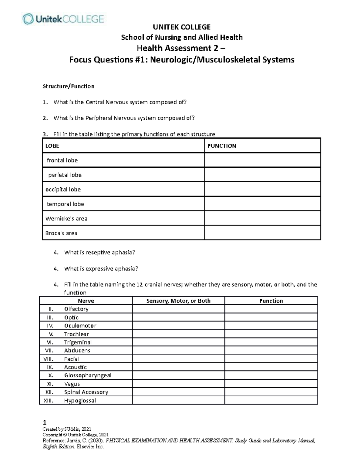 Focus Questions 1- Neuro and Musculoskeletal - UNITEK COLLEGE School of ...