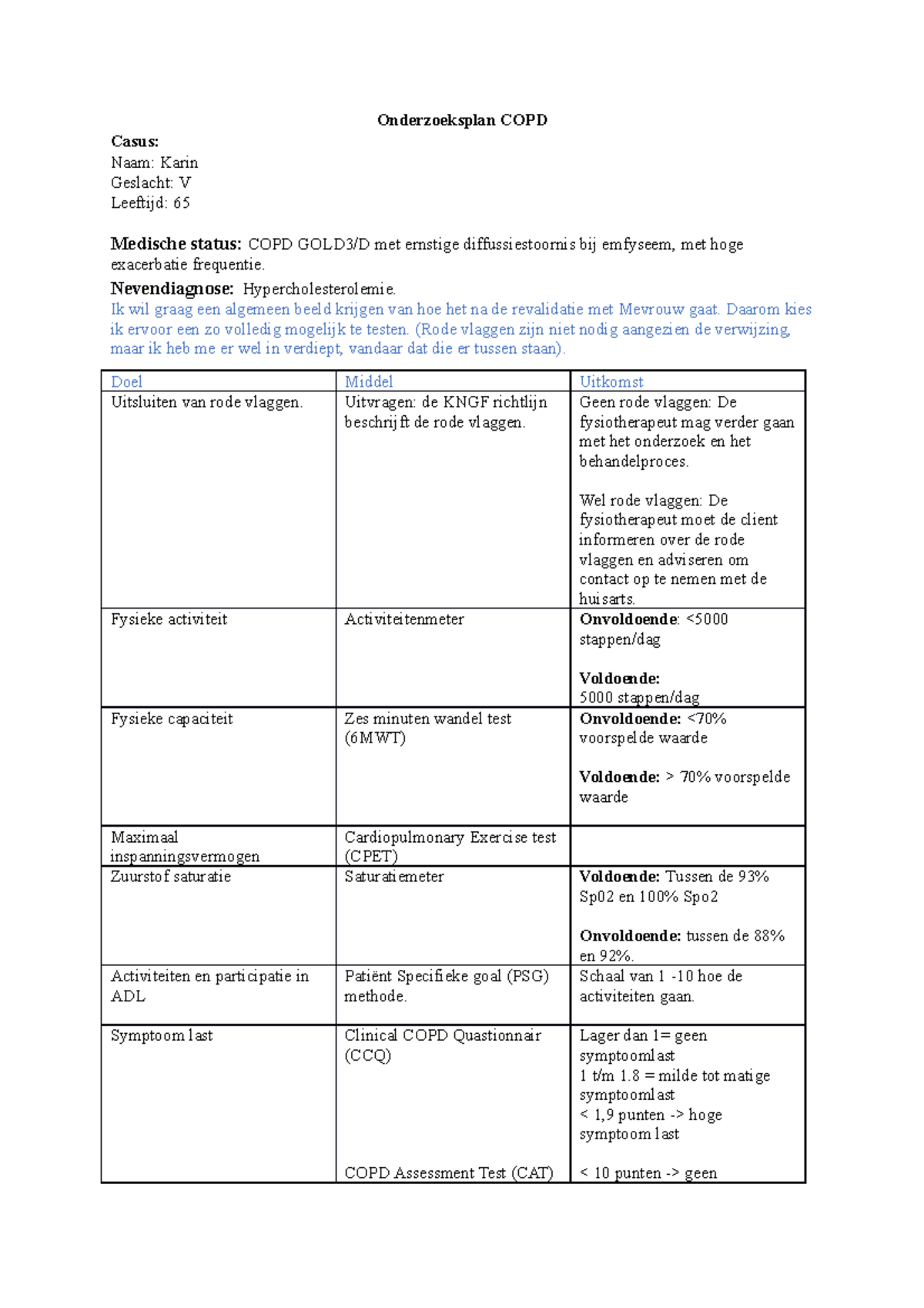 Onderzoeksplan COPD - Onderzoeksplan COPD Casus : Naam: Karin Geslacht ...