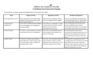 CJ-140 Module 6-1 Practice Activity - Module 6 Practice Activity Angel ...