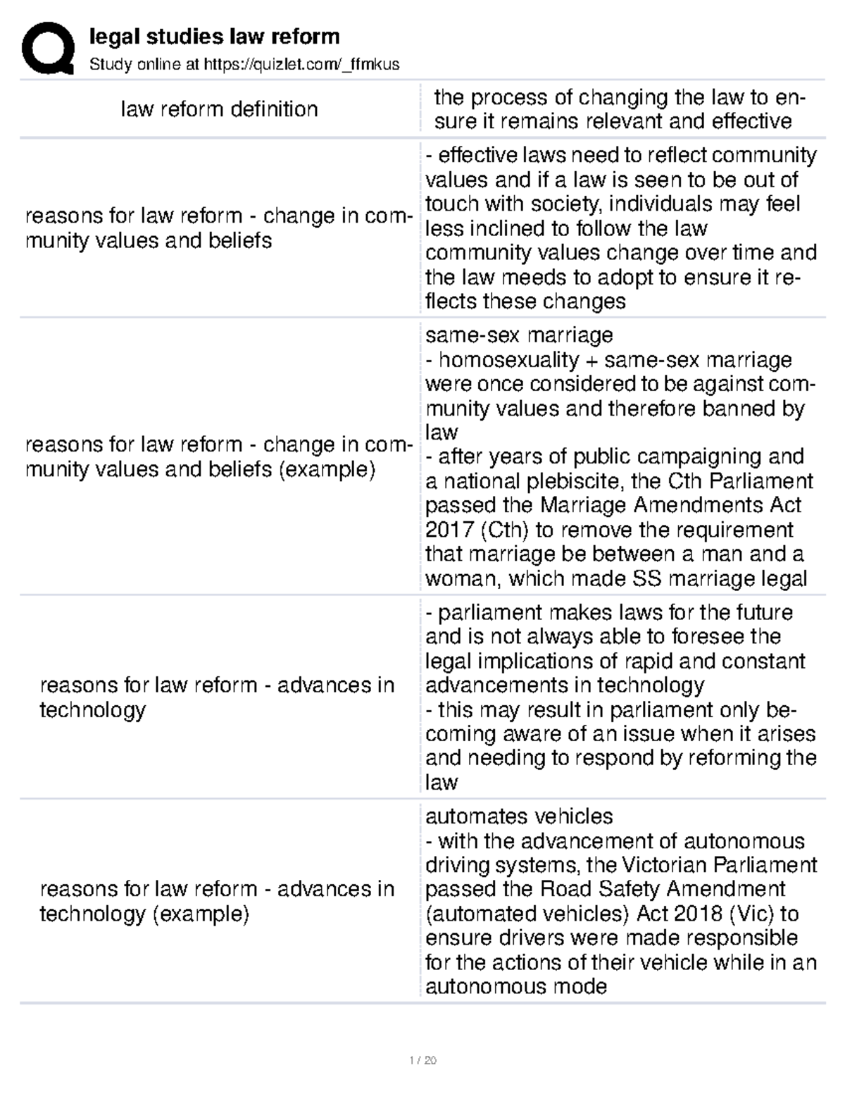 C6376e61 4abe 4ef5 82d7 0ddff08caf7f - Study online at quizlet/_ffmkus ...
