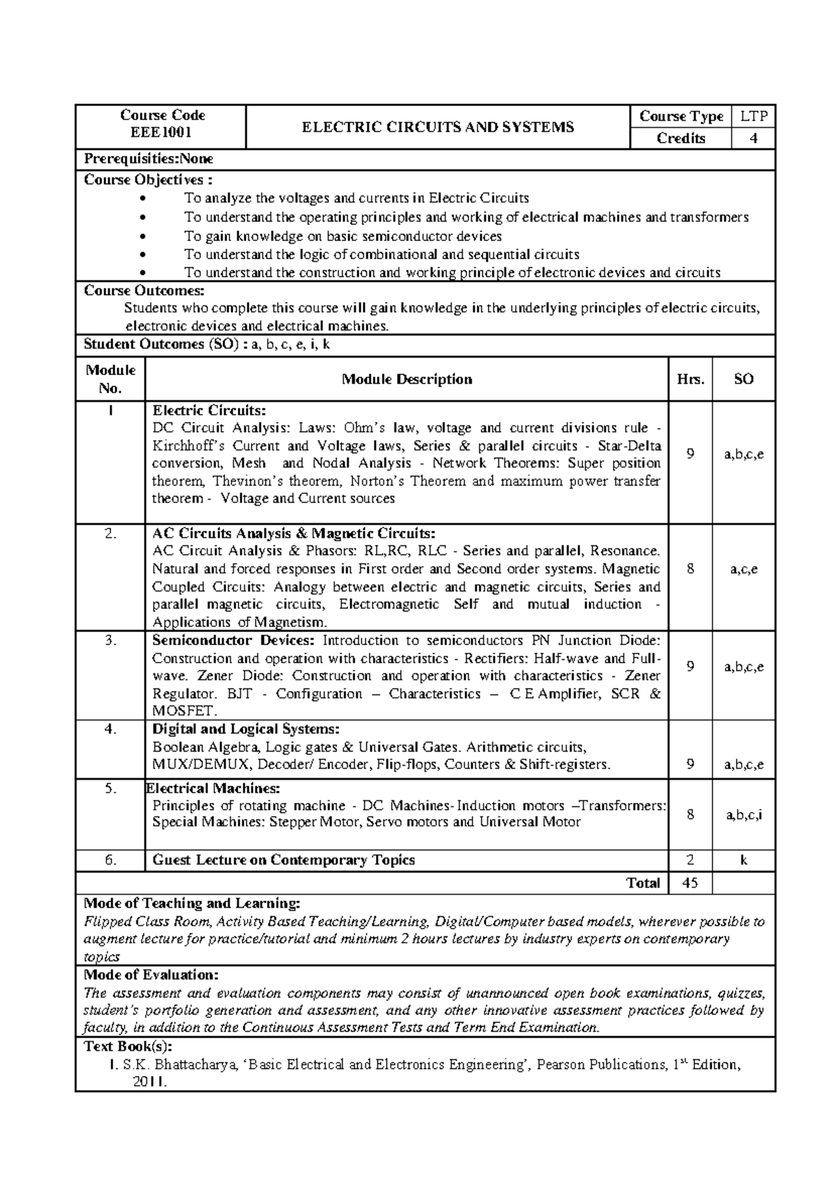 EEE1001 Electric- Circuits-AND- Systems LTP 1.2 18 Electric Circuits and Systems - Course Code ...