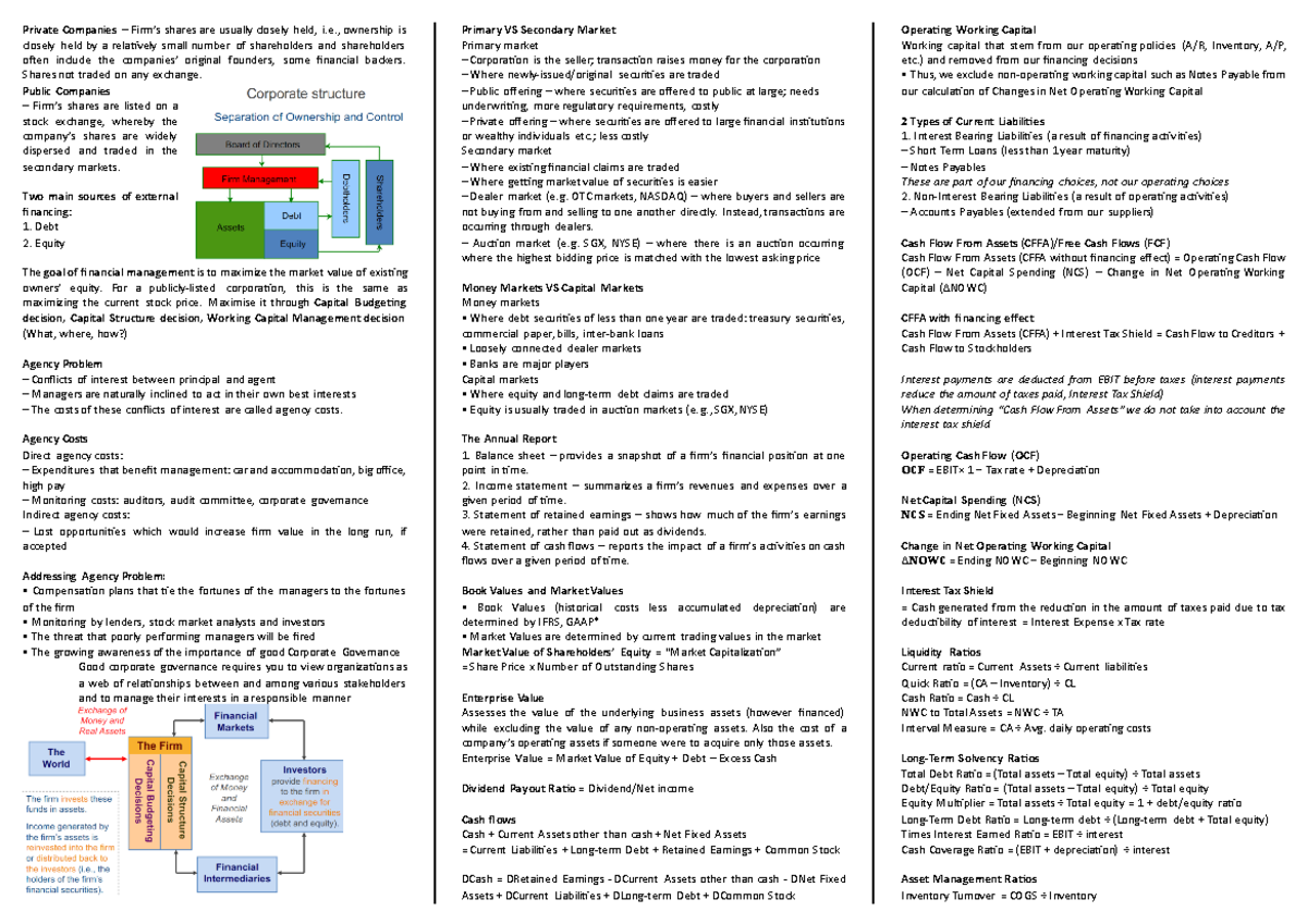 Quiz 1 Cheatsheet - Private Companies – Firm’s shares are usually ...