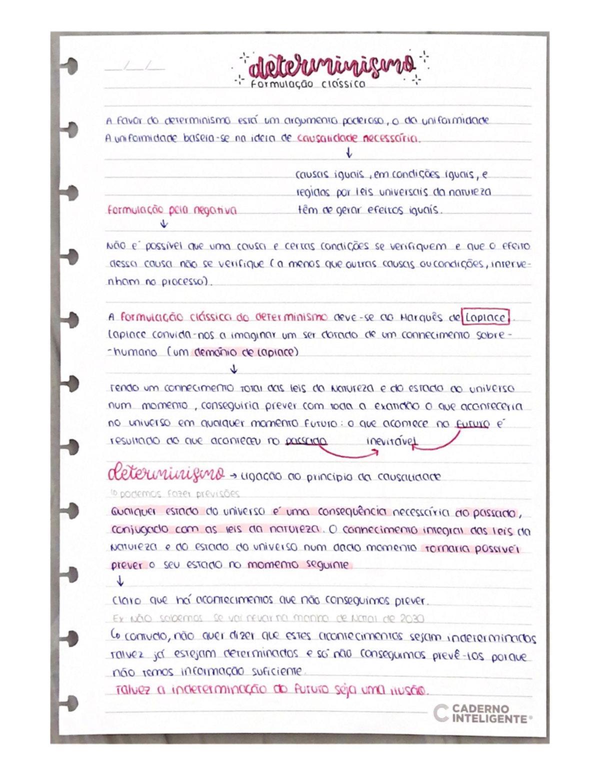 Resumos filosofia 1 parte - determinismo Formulação classica A Favor do ...