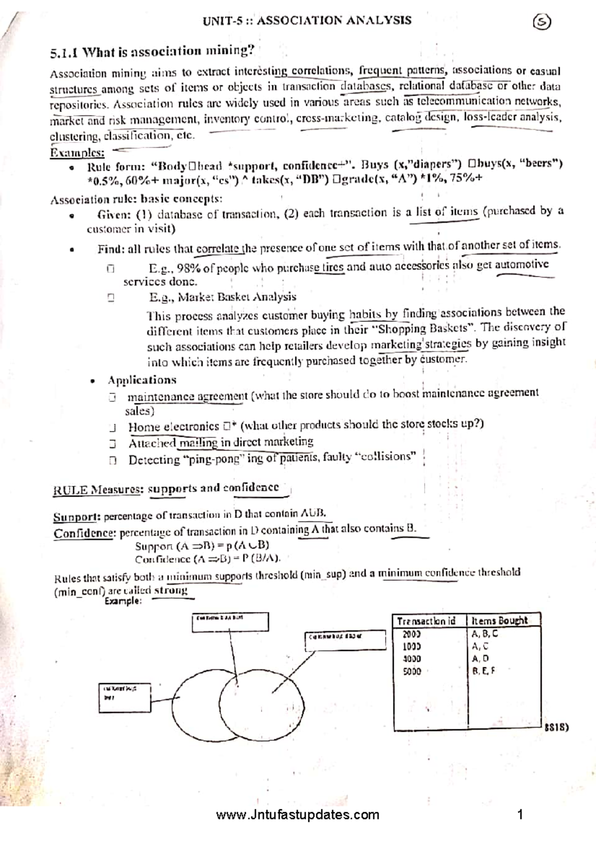 Data Mining R16 Unit 5 B Tech 1st Year Jntufastupdates