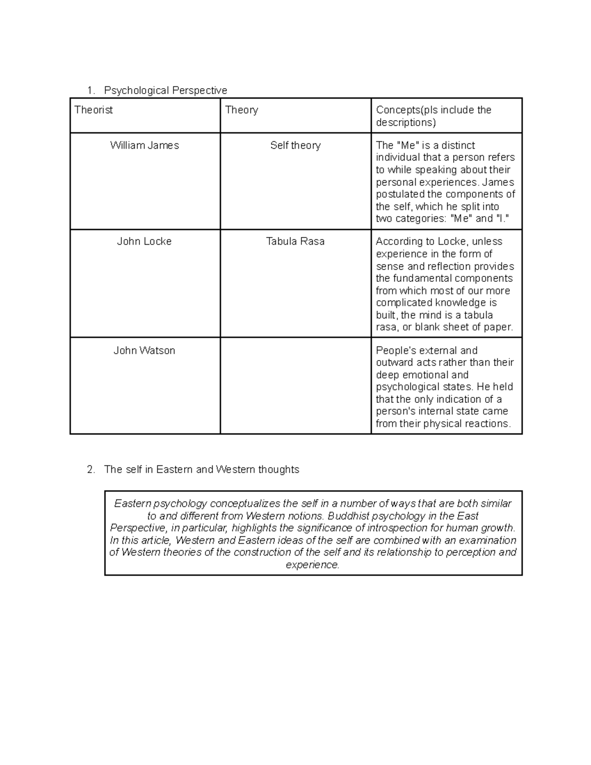 UTS1 - Understanding the self: lesson 1 notes - Psychological ...