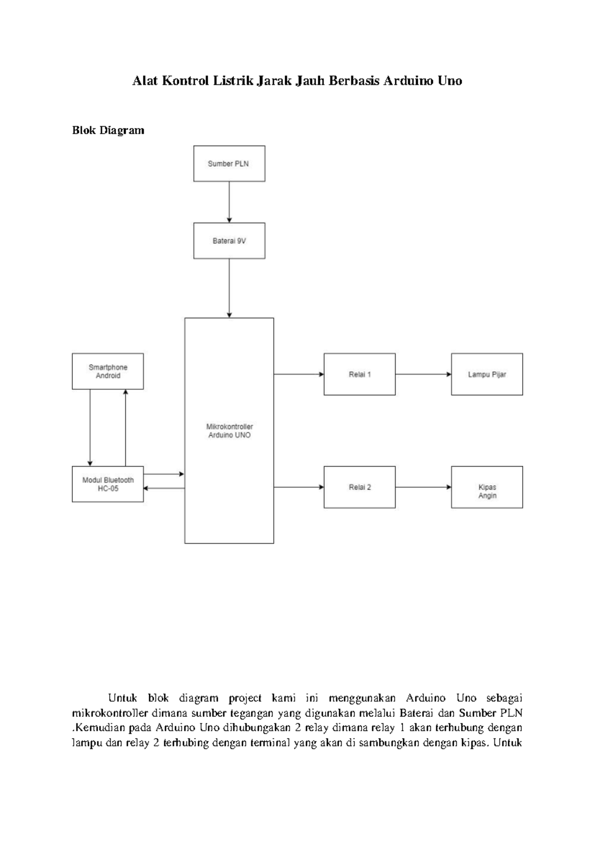 Alat Kontrol Listrik Jarak Jauh Berbasis Arduino Uno Kemudian Pada Arduino Uno Dihubungakan 2
