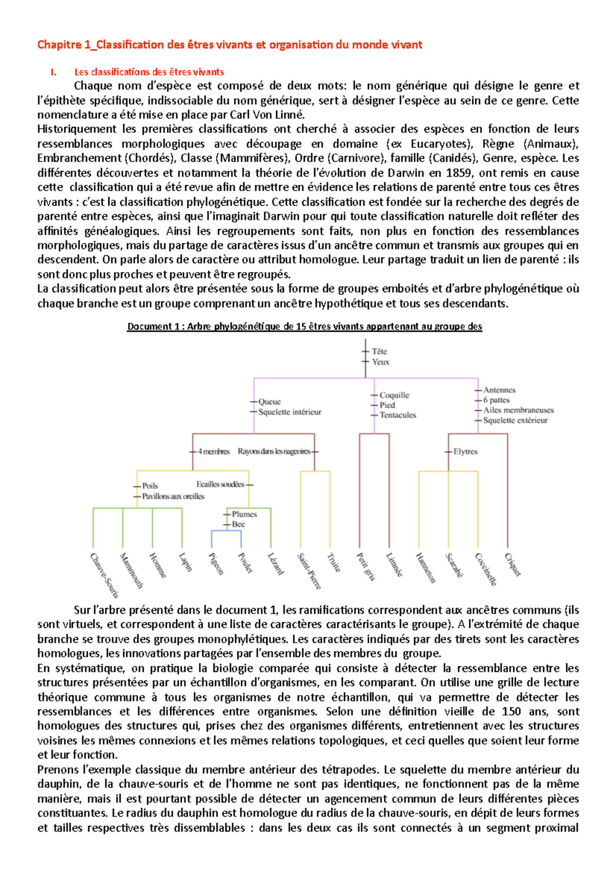 L1S1SPEBio- Chapitre 1-2324 - Chapitre 1_Classifica 0 on des êtres ...