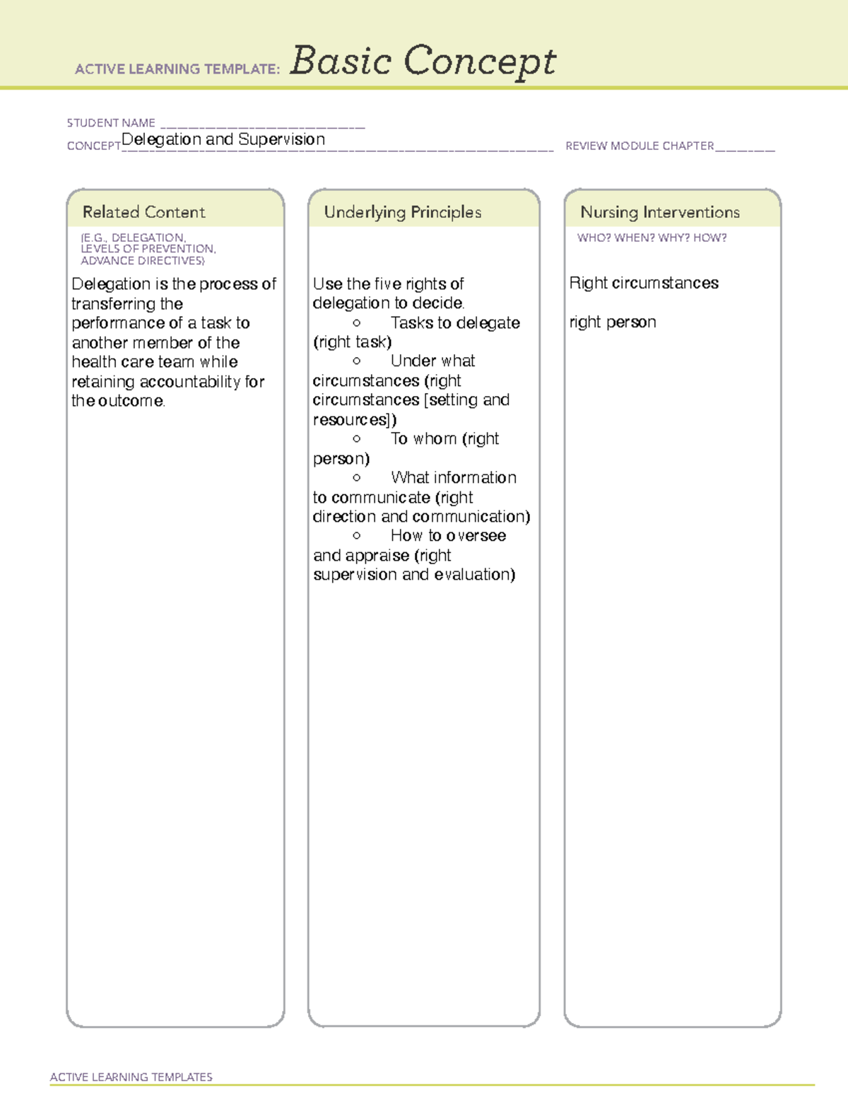 Delegation and Supervision - NUR1211 - ACTIVE LEARNING TEMPLATES Basic ...