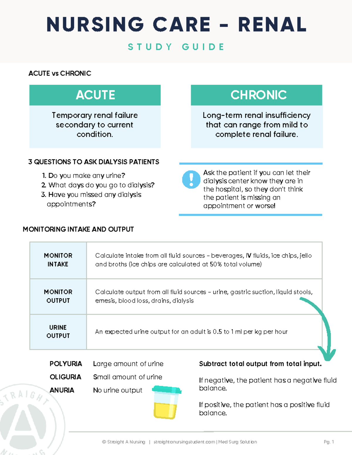Renal CARE PDF - study material - MONITOR INTAKE Calculate intake from ...