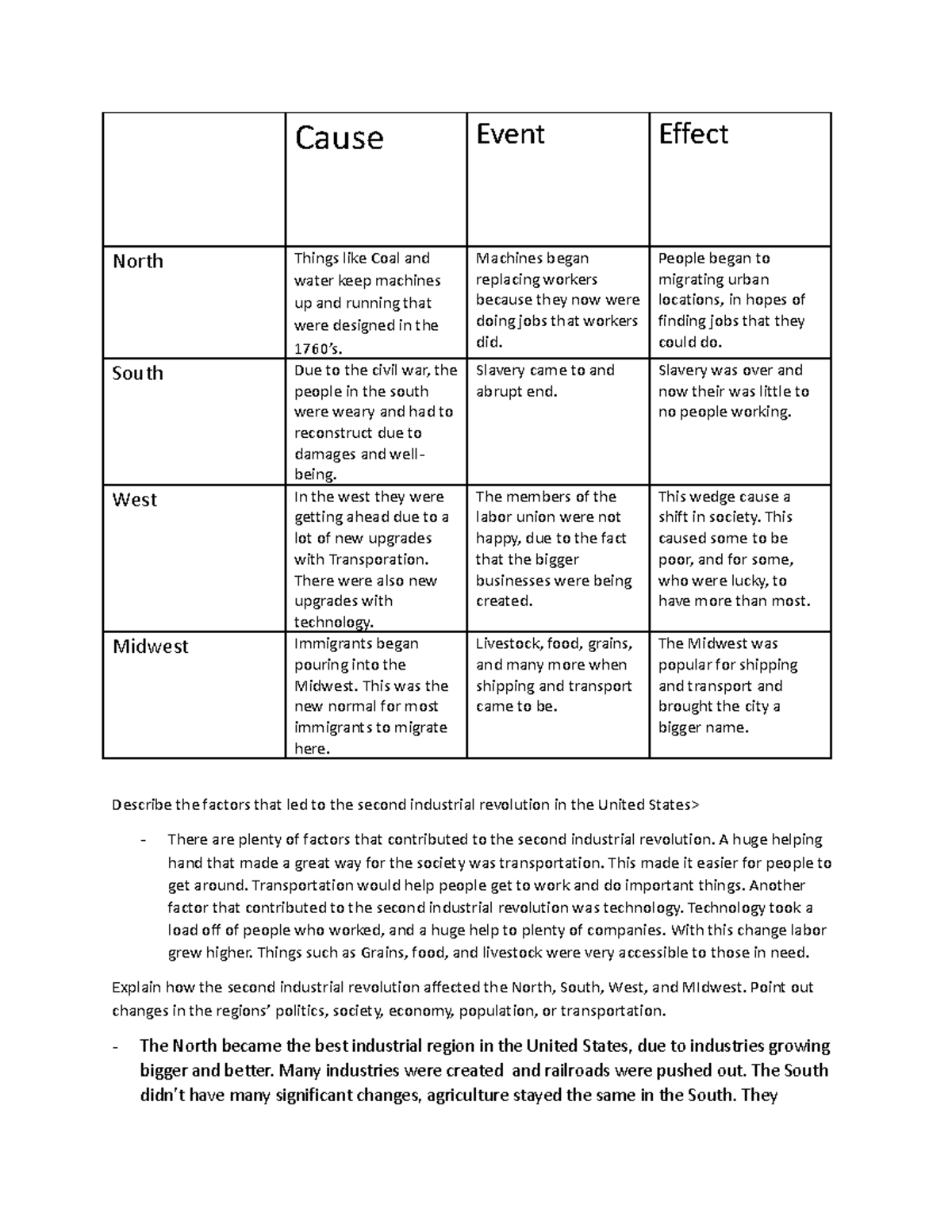 Cause - us history sheet - Cause Event Effect North Things like Coal ...
