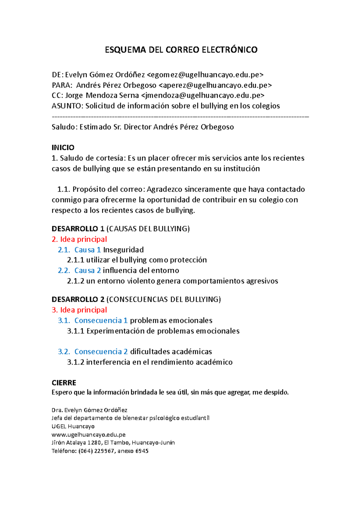Esquema del correo electrónico (1) - ESQUEMA DEL CORREO ELECTRÓNICO DE ...