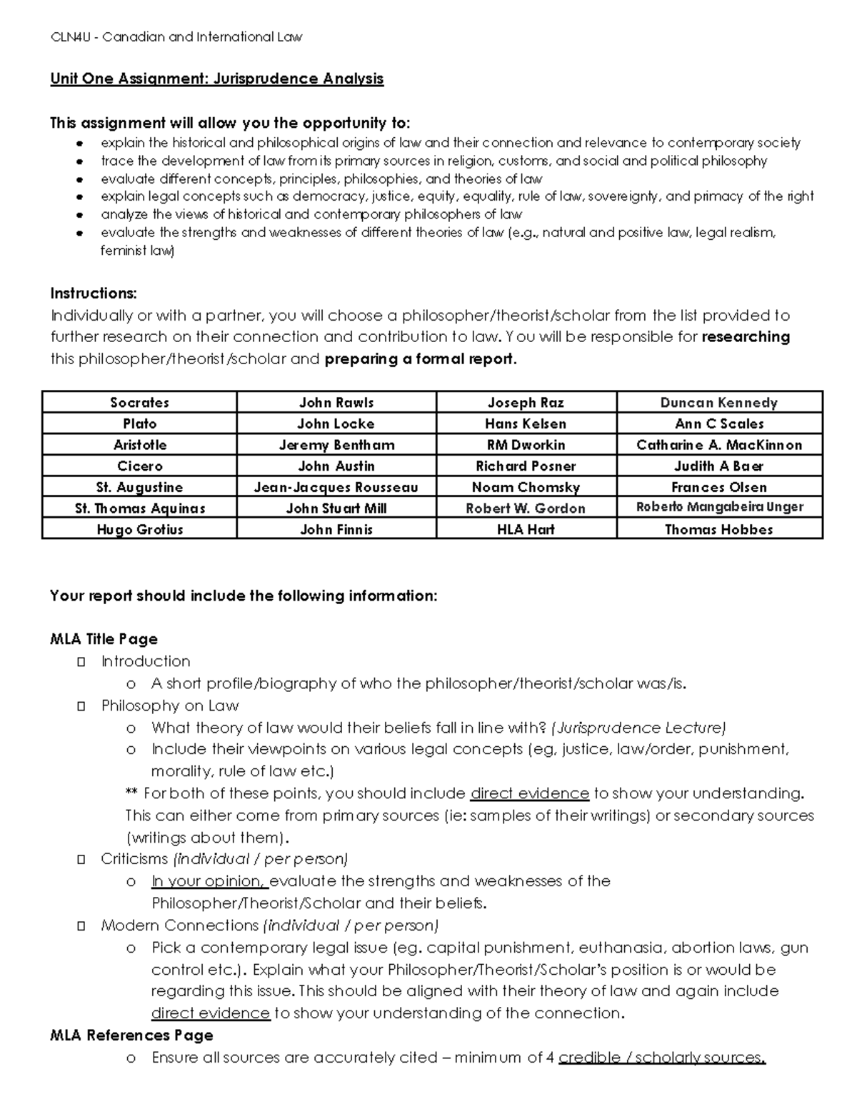 Copy of Unit 1 Assignment - Philosophers in Law - 2023 Report - CLN4U ...