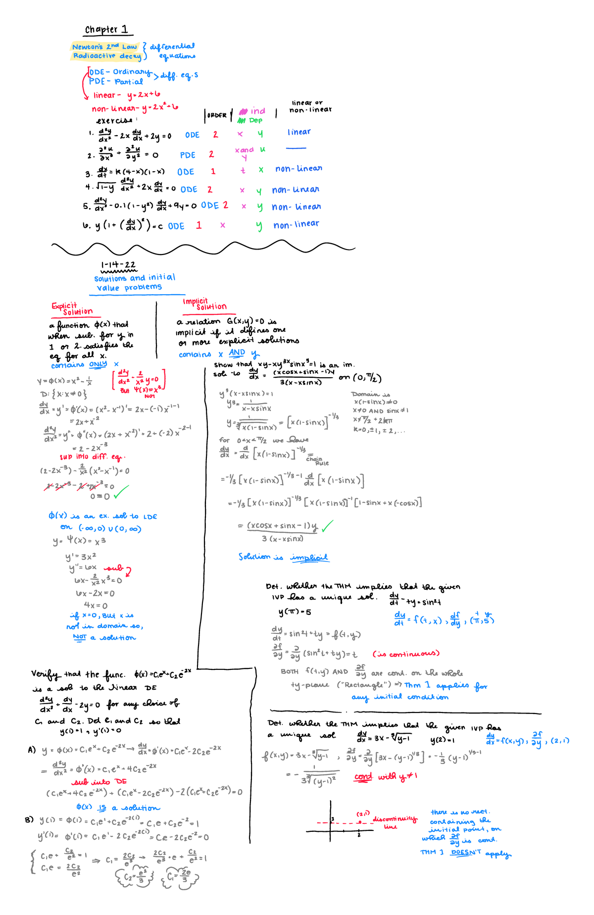 Math 2080 Chapter 1 - This information is for Math 2080. These are the ...