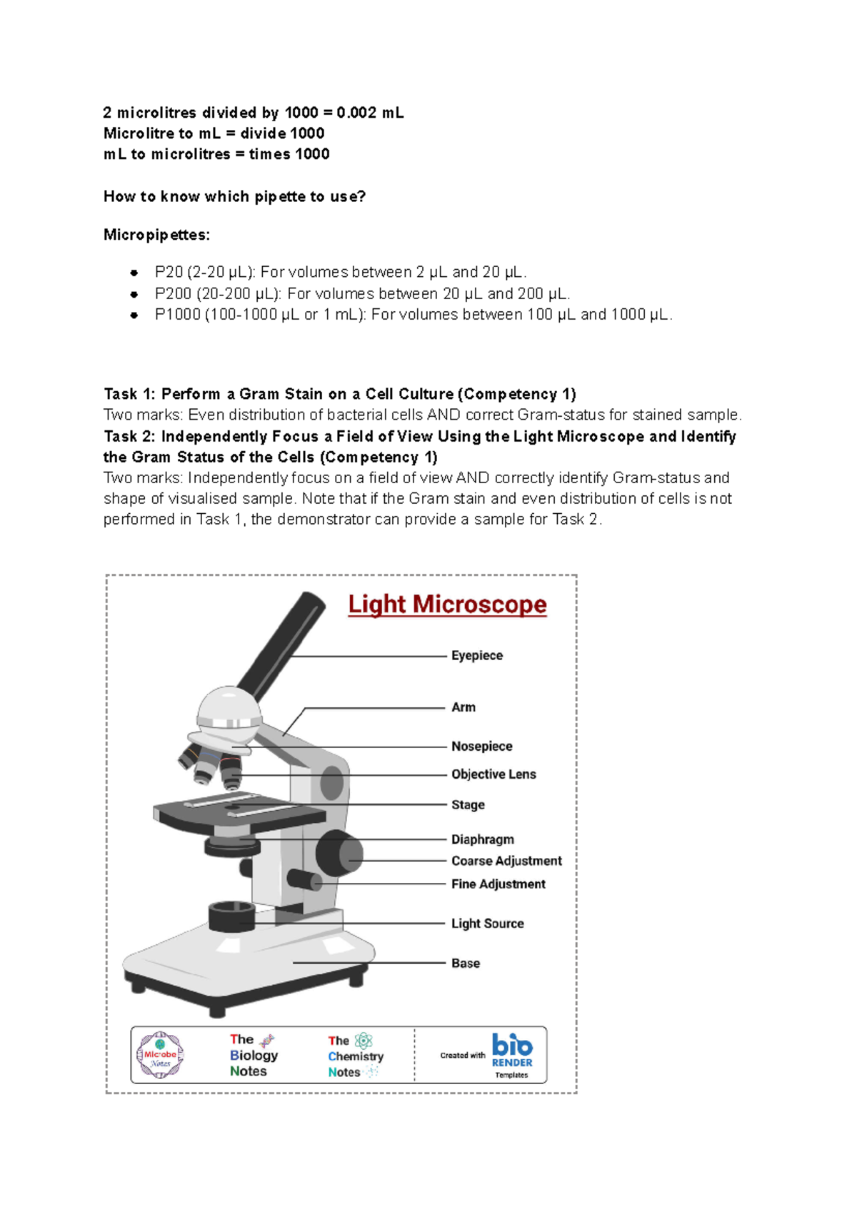 BABS1202 - practical assessment notes. - 2 microlitres divided by 1000 ...