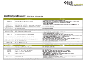 ¿Qué es el PQQ y qué propiedades tiene - Blog de Salud Natural de ...